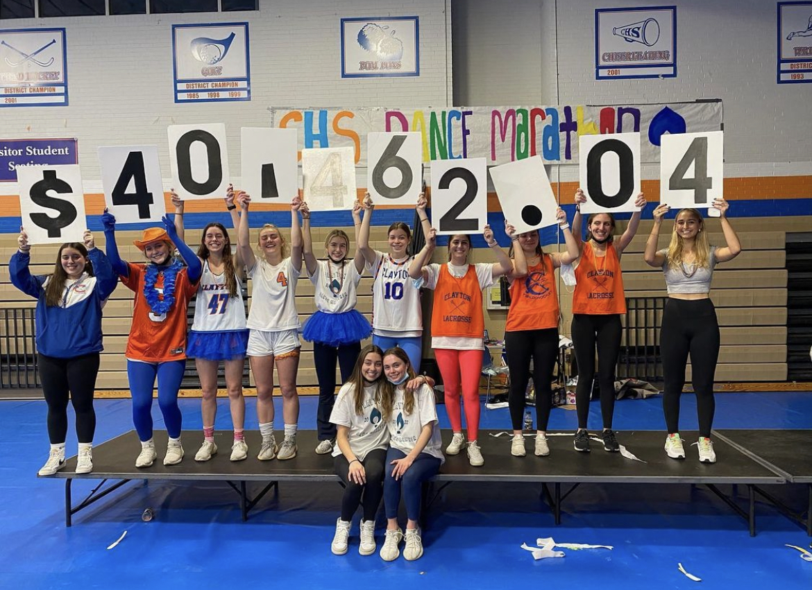 The Globe | Dance, Dance Marathon